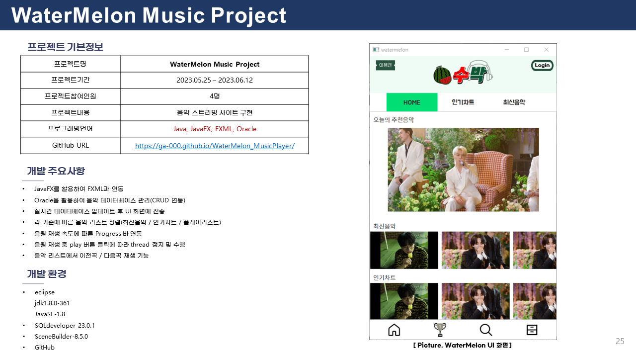 🍉 WaterMelon_MusicPlayer 🎧 | WaterMelon_MusicPlayer